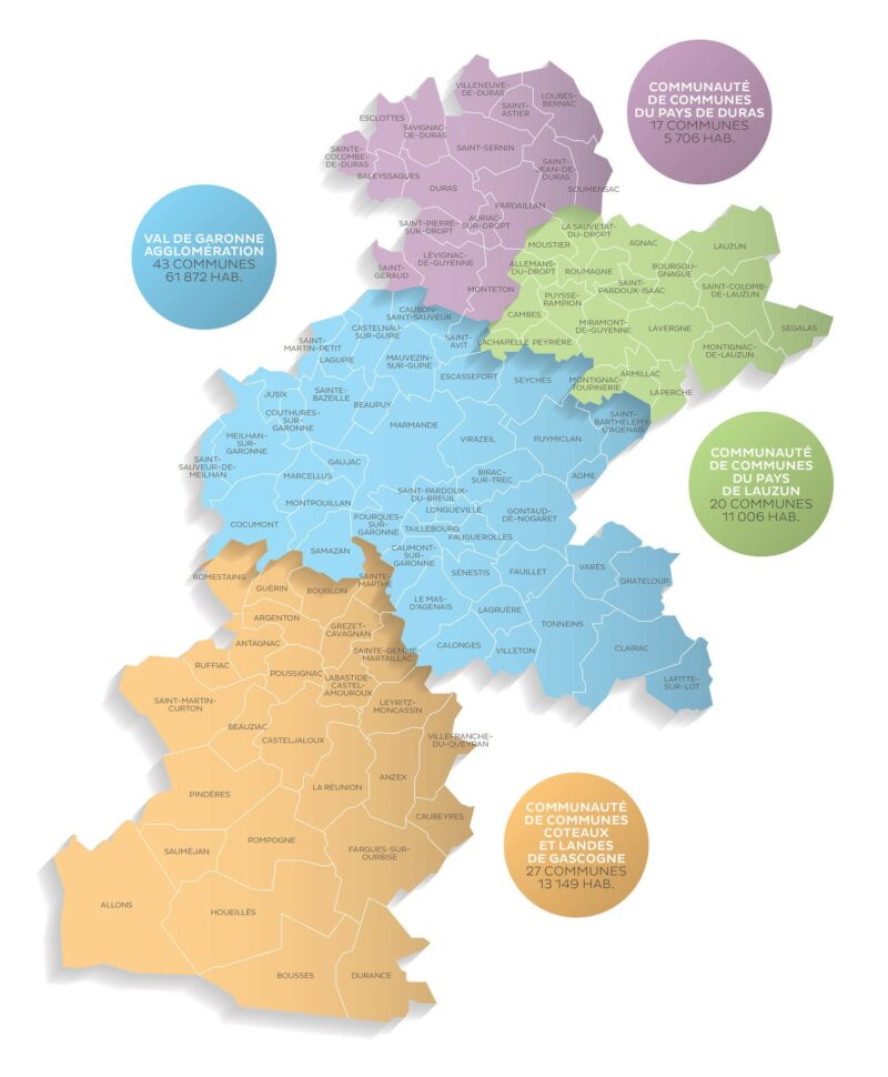 Territorial Pole - Communauté de communes Coteaux et Landes de Gascogne
